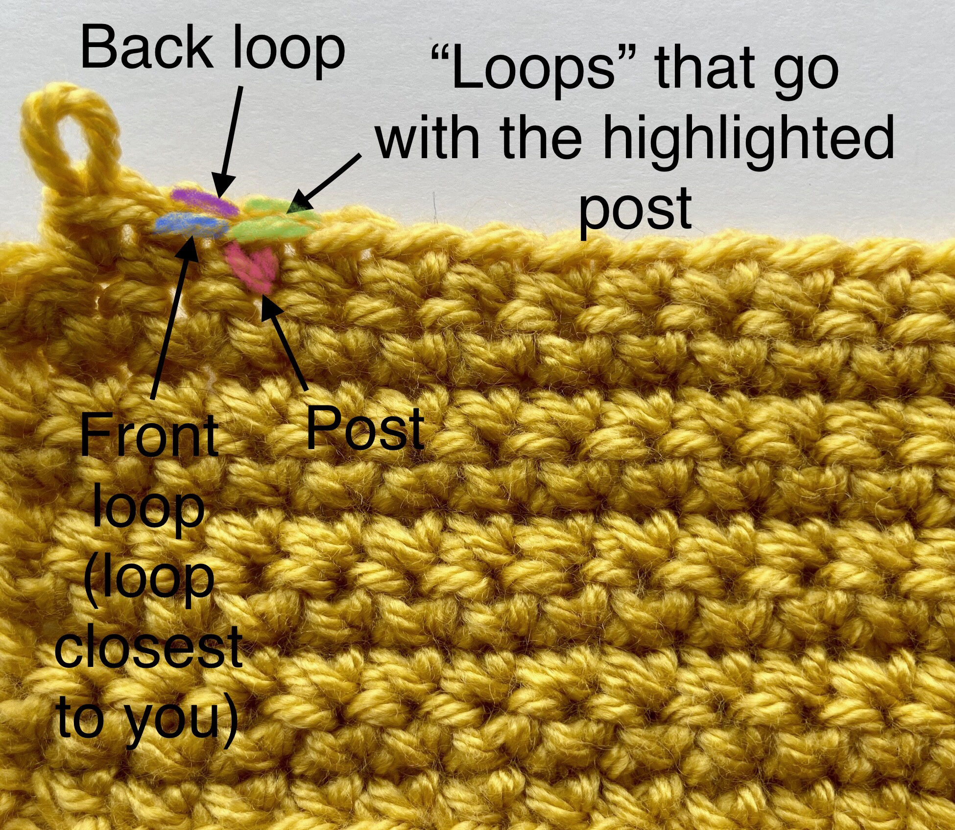 Top 5 Tips to Become a Better Crocheter - The Knotted Nest