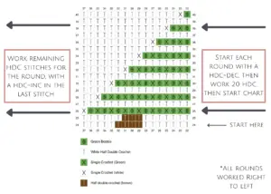 Christmas Tree Crochet Stocking Free Pattern - The Knotted Nest